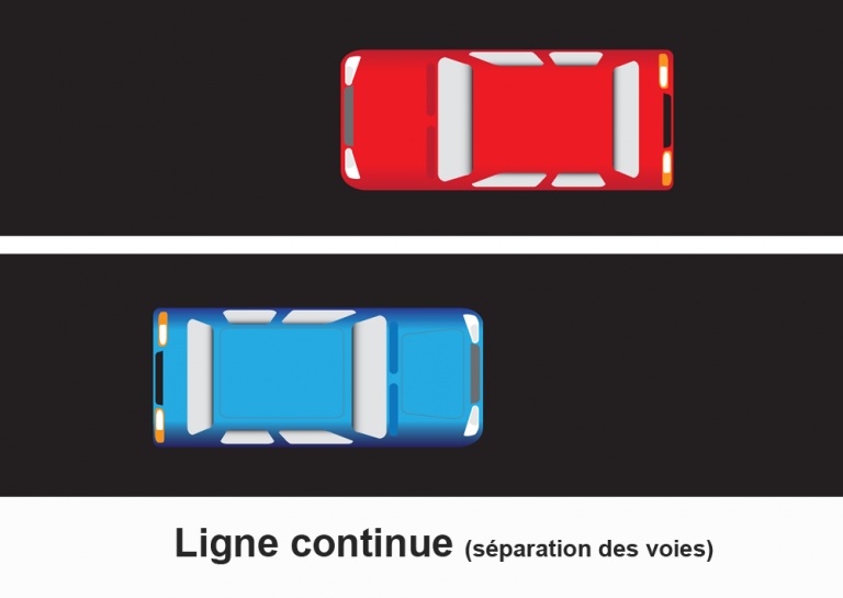 LES VOIES - www.webdawal.com