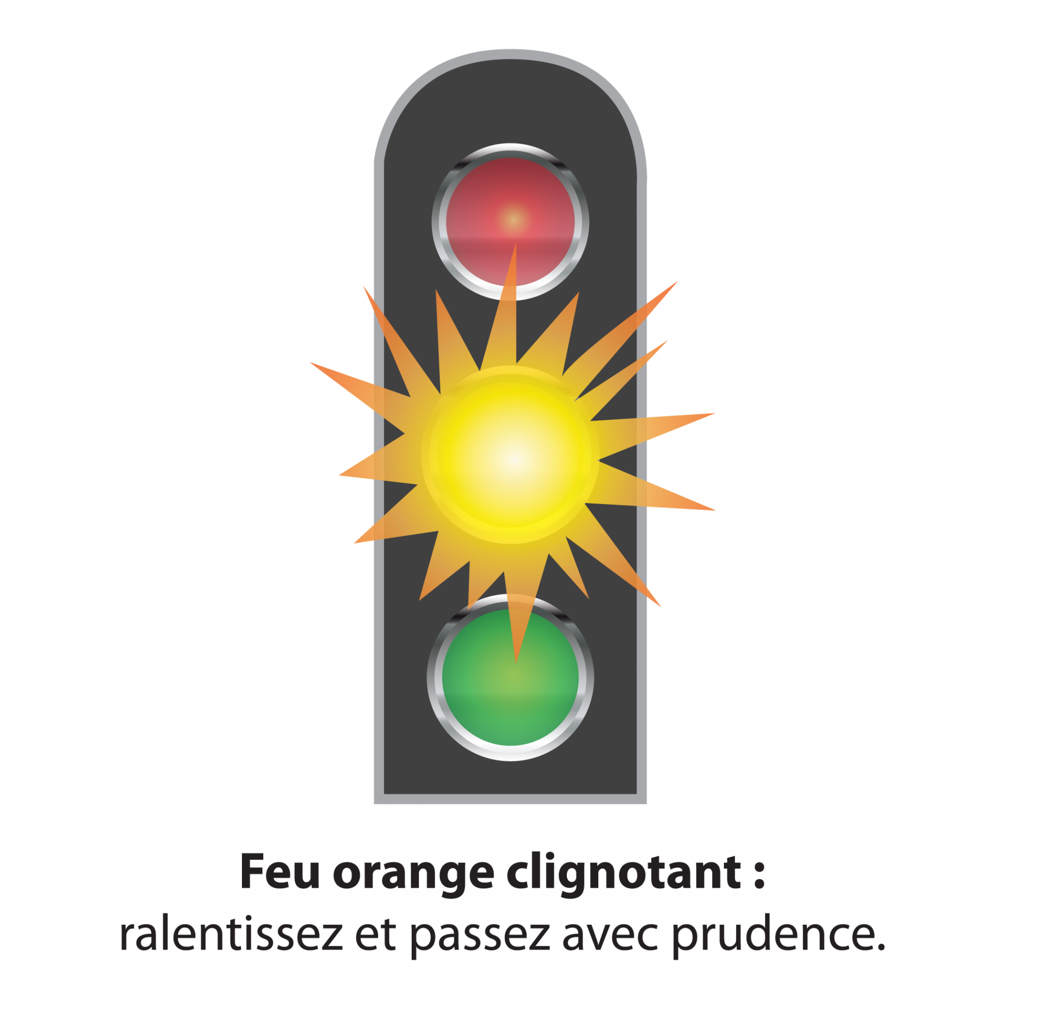 LES FEUX TRICOLORES - www.webdawal.com