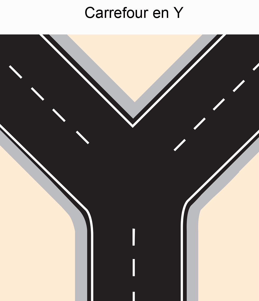 LES TYPES DE CARREFOURS - www.webdawal.com