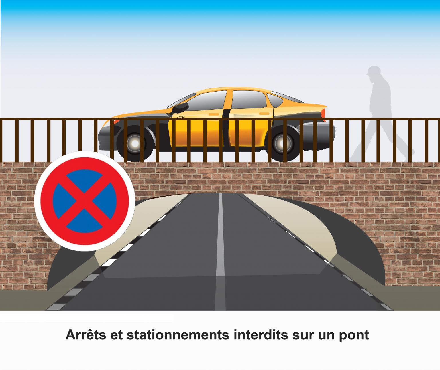 ARRETS ET STATIONNEMENTS - www.webdawal.com